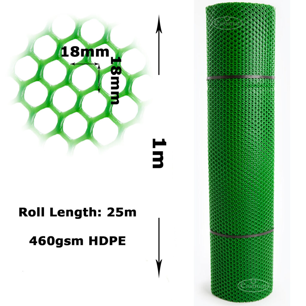 Grass Protection Mesh | Welcome to Actiasmat